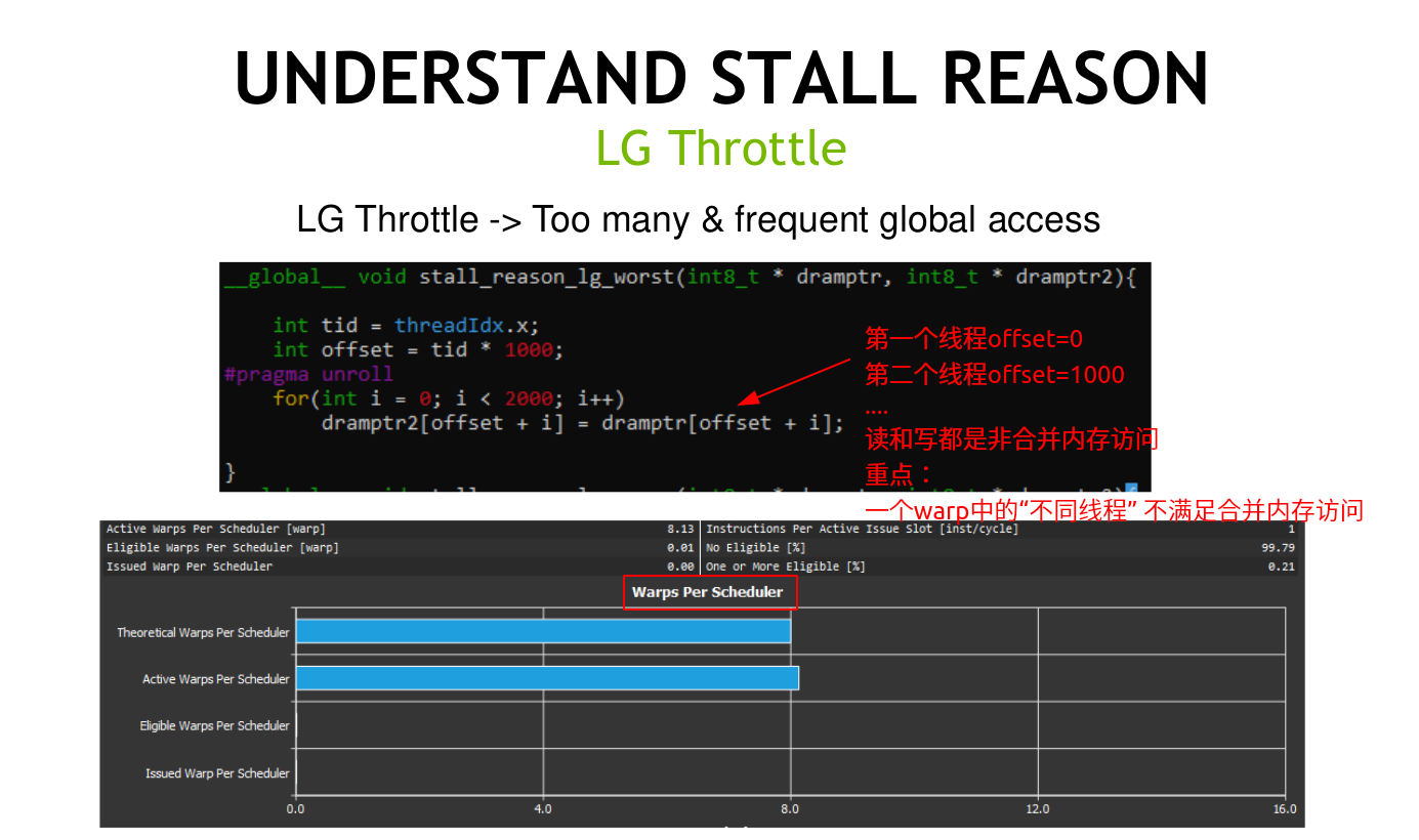 Nsight Compute示例1_总览 | 奔跑的IC